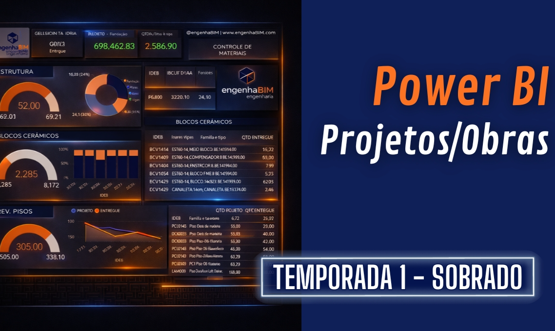 POWER BI | Para Construção Civil - engenhaBIM
