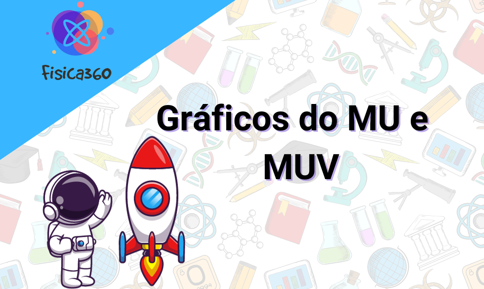 Gráficos do MU e do MUV - Física 360