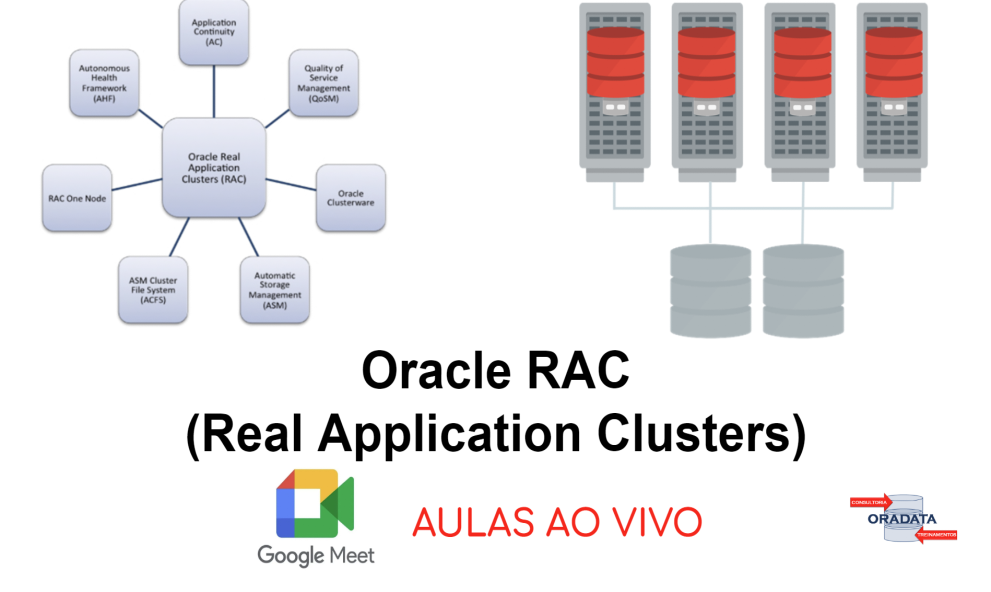 Oracle RAC - Oradata Treinamentos