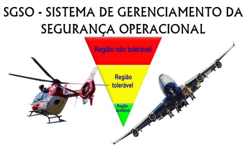 SGSO - Sistema de Gerenciamento de Segurança Operacional - ProAero Academy
